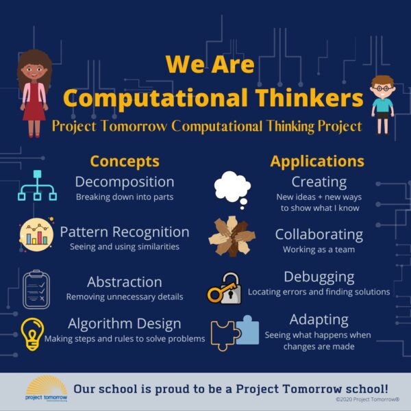 Computational Thinking
